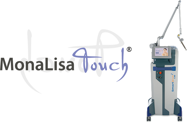 MonaLisa Touch - Is It Right for You? - Parveen S Vahora MD PA