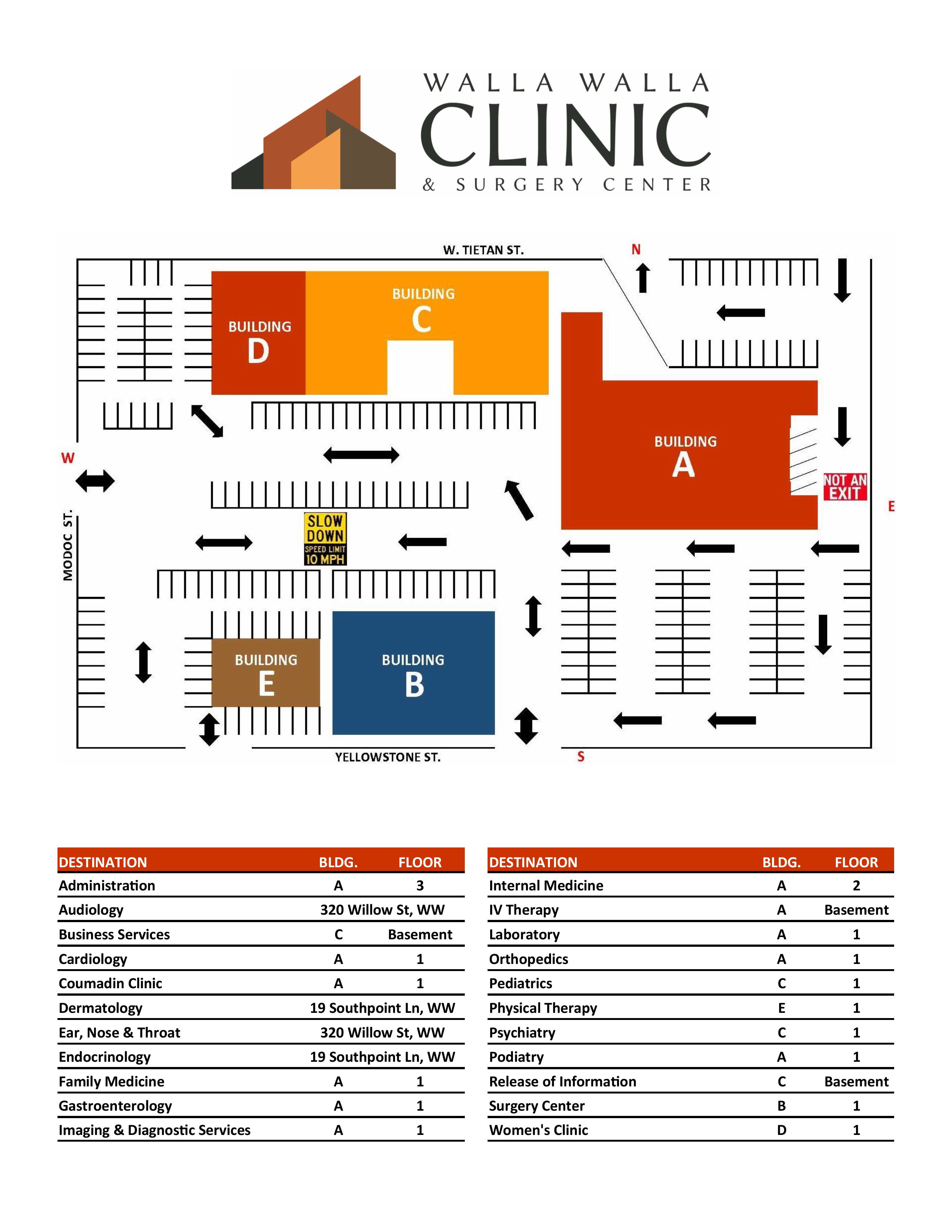 Facility Map - Walla Walla Clinic